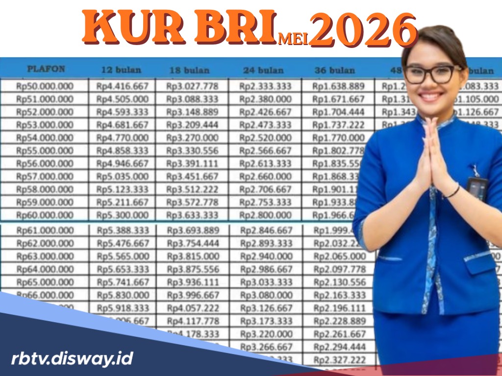 Tabel KUR BRI Mei 2026 untuk Tahu Angsuran Pinjaman Rp 80 Juta Bunga 0 ...