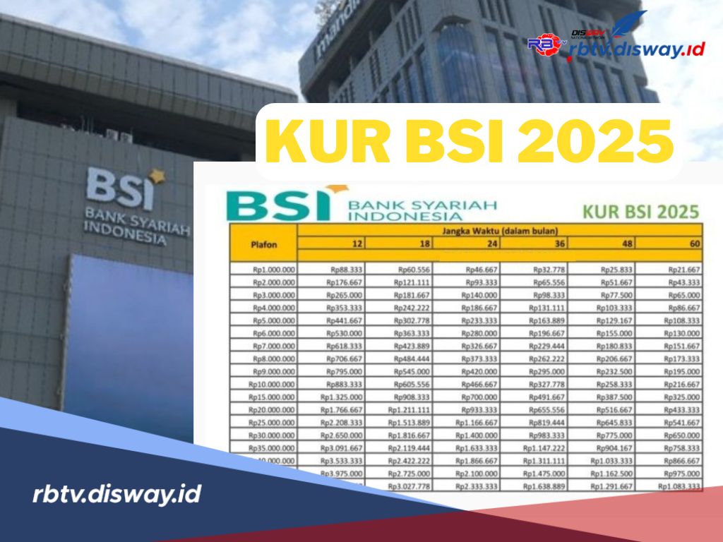 60 kali Bayar, Segini Angsuran KUR BSI Hari Ini Selasa 6 Mei 2025 ...