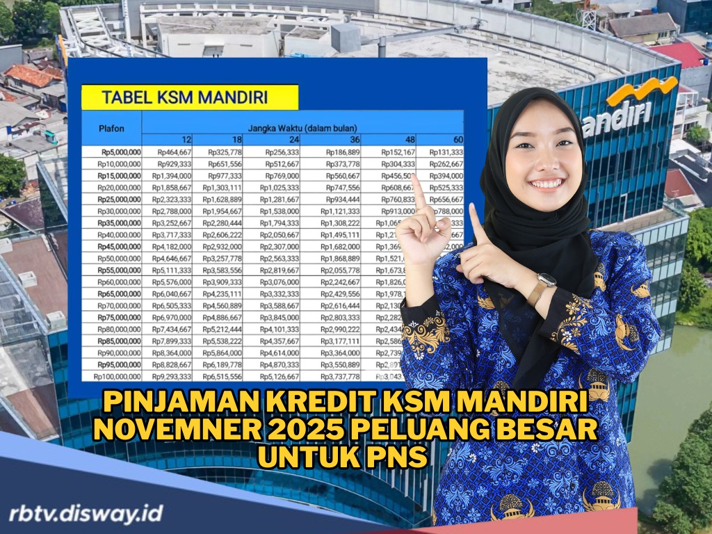 Pinjaman KSM Mandiri November 2025, PNS Bisa Cairkan Dana Rp 500 Juta ...