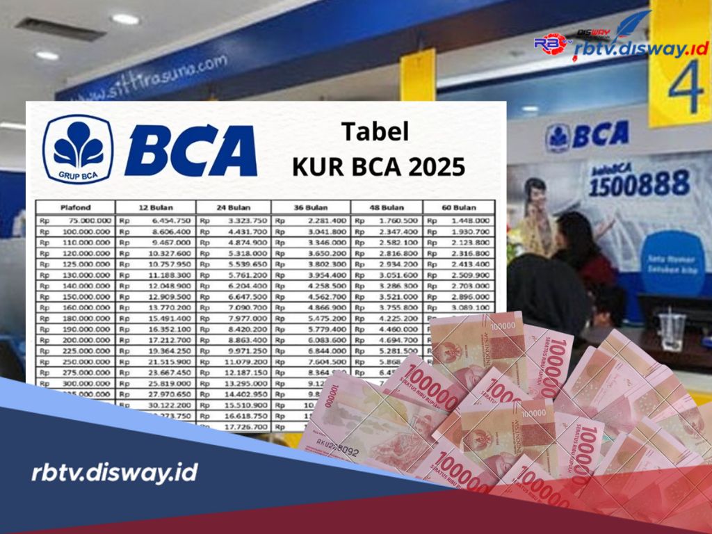 Berapa Angsuran KUR BCA 2025 Rp75 Juta Tenor 3 Tahun, Simak Tabel ...