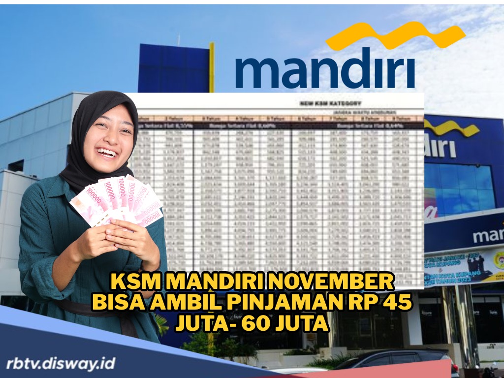 KSM Mandiri November Bisa Ambil Pinjaman Rp 45- 60 Juta untuk Modal ...