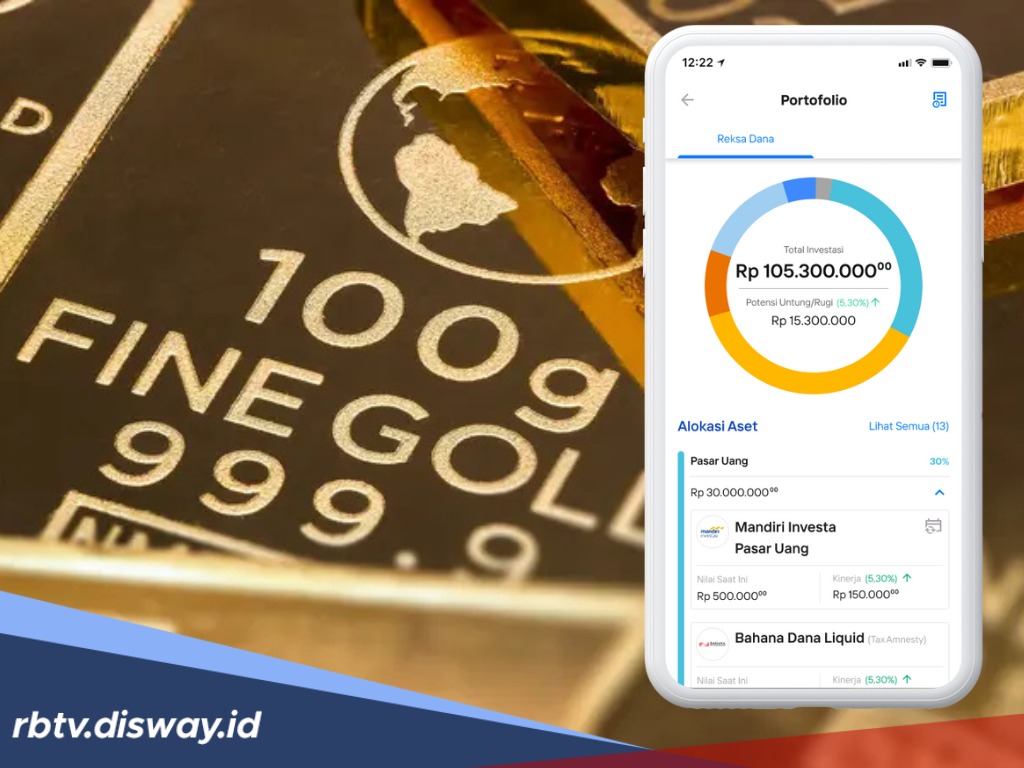 Investasi Emas Zaman Now, Begini Cara Investasi Emas di Livin’ by Mandiri